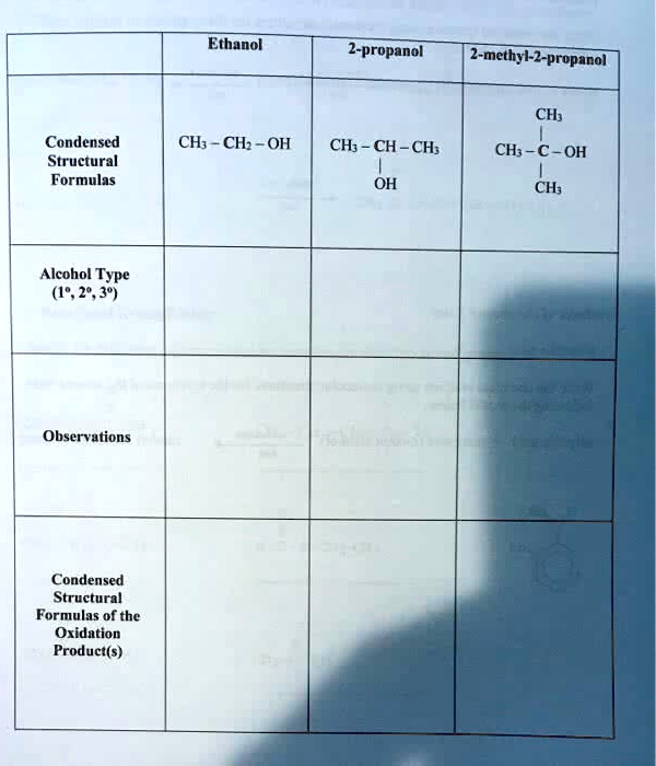 Ethanol 2-propanol 2-methyl-2-propanol CH3 Condensed Structural CH3-CH2 ...