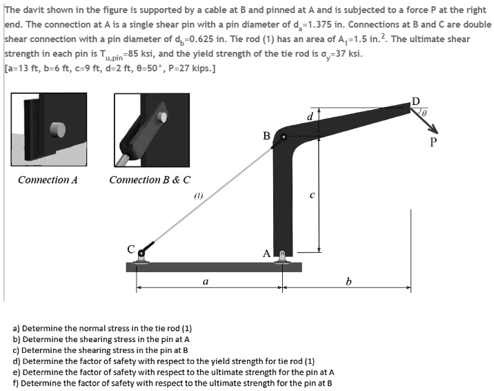 Where is 15.8 coming from? The davit shown in the figure is supported ...
