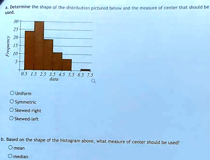 SOLVED: Determine the shape of the distribution pictured below and the measure of center that ...