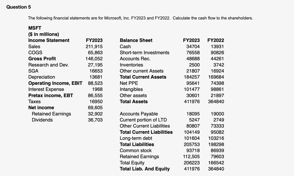 question 5 the following financial statements are for microsoft ...