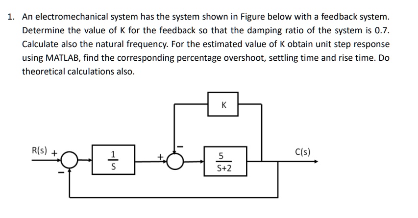 1 an electromechanical system has the system shown in figure below with ...