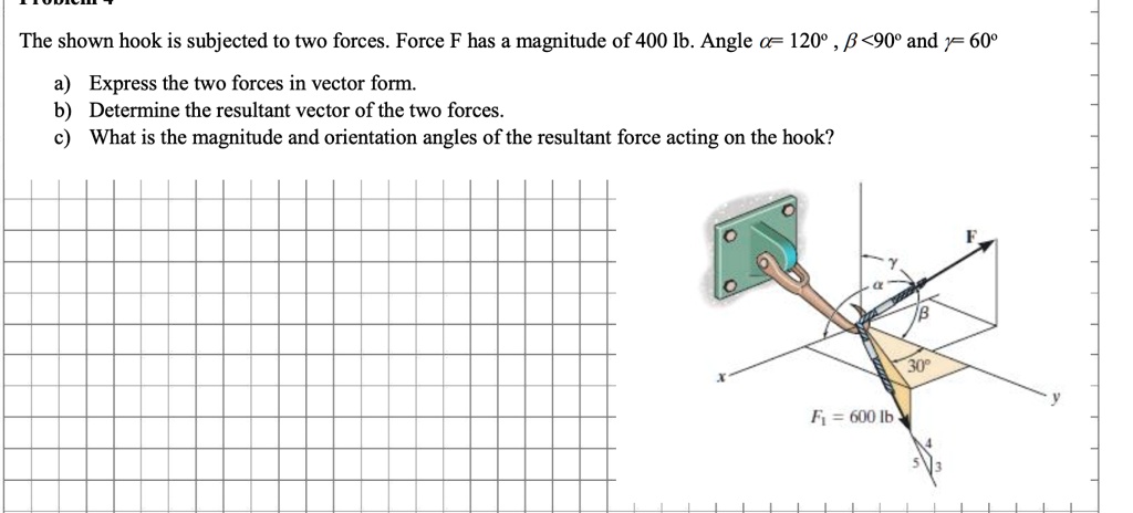 The shown hook is subjected to two forces. Force F has a magnitude of ...