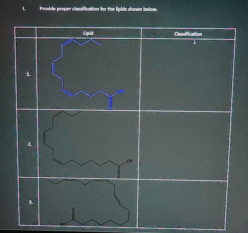 i provide proper classification for the lipids shown below 1 provide ...