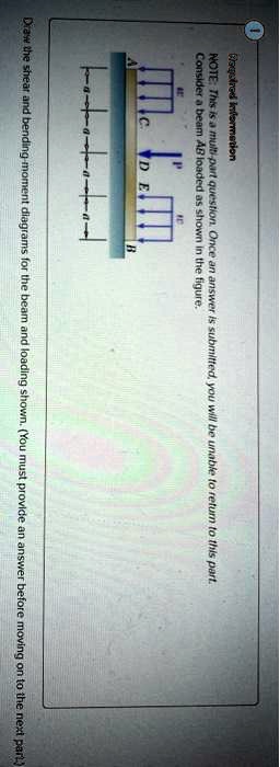 Required Information NOTE: This is a multi-part question. Once an ...