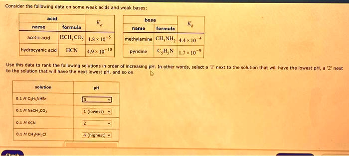 SOLVED: Can someone explain this in detail? Consider the following data ...