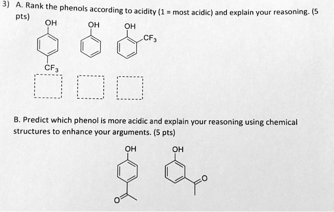3) A. Rank the phenols according to acidity (1 = most acidic) and ...