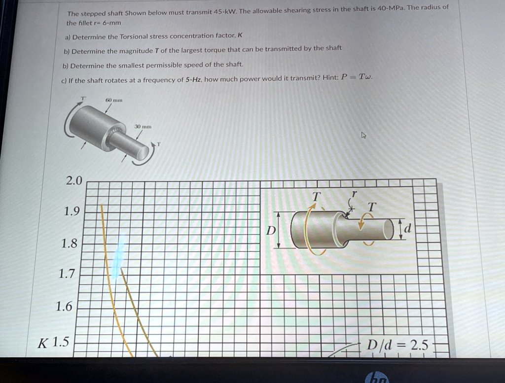 The stepped shaft Shown below must transmit 45-kW. The...