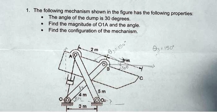 SOLVED: 1. The following mechanism shown in the figure has the ...