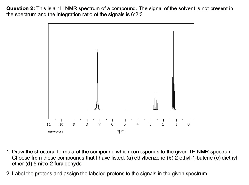 Question 2 This Is A 1h Nmr Spectrum Of A Compound … Solvedlib