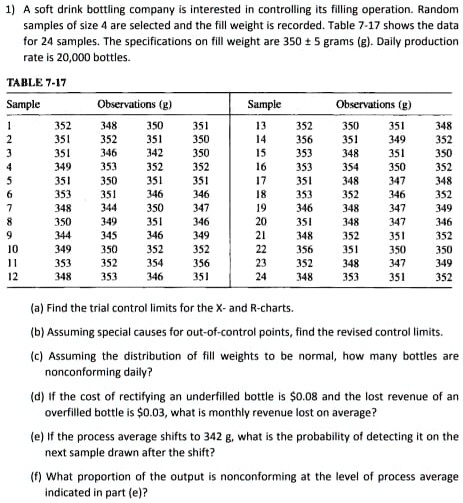 SOLVED: Soft drink bottling company interested in controlling its ...