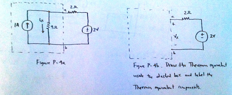 1A Figure P-4a 2? 3? +2V 2? +2V Figure P-4b. Draw the Thevenin equivalent inside the dashed box ...