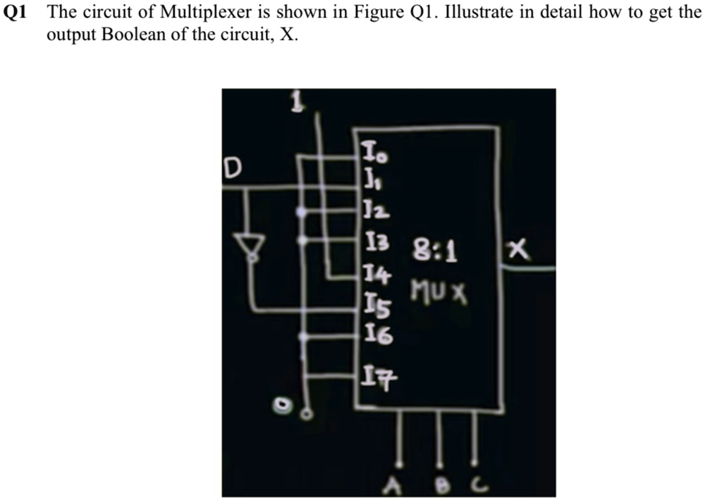 SOLVED: Q1 The circuit of Multiplexer is shown in Figure Ql. Illustrate in detail how to get the ...