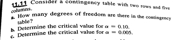 1141 consider contingency table with columns two rows and five how many degrees of freedom are ...