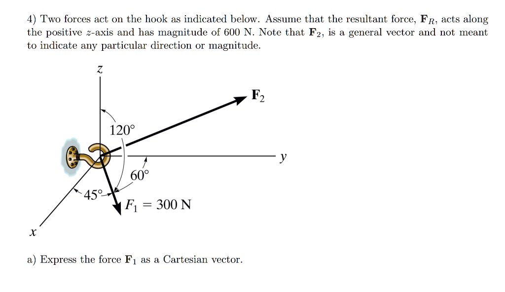 SOLVED: Two forces act on the hook as indicated below . Assume that the ...