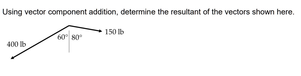 SOLVED: Using vector component addition, determine the resultant of the ...