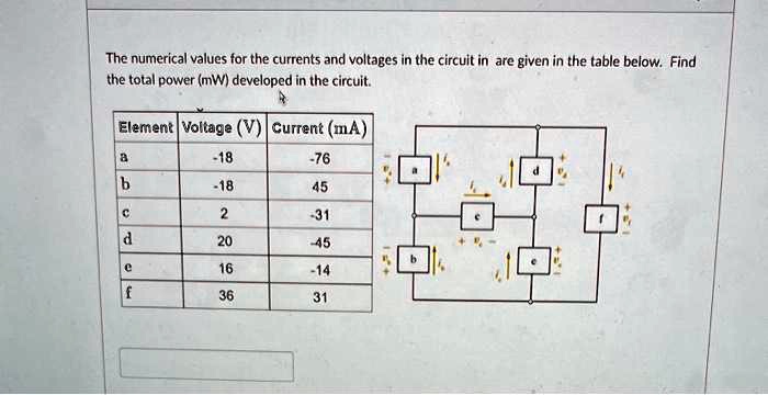 the numerical values for the currents and voltages in the circuit in ...