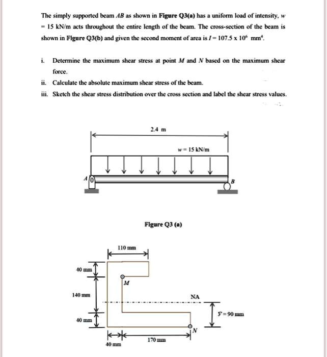 The simply supported beam AB as shown in Figure Q3(a) has a uniform load of intensity, w = 15 kN ...