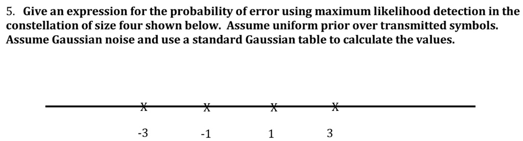 VIDEO solution: 5. Give an expression for the probability of error ...