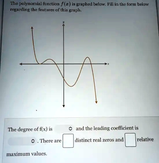 tne polynomial function f 2 is graphedl below fill in the form below ...