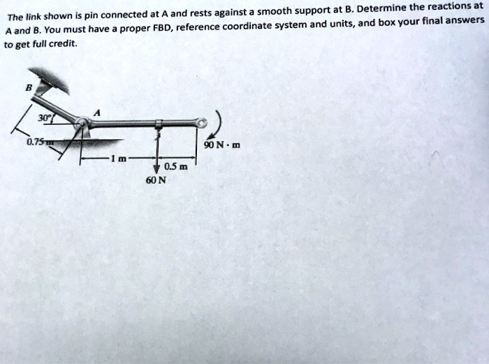 SOLVED: The link shown is pin-connected at A and rests against a smooth ...