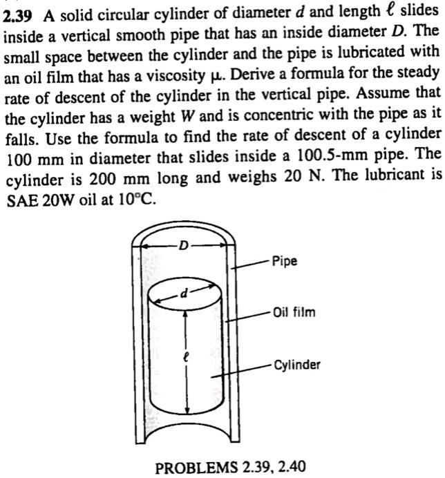 239 a solid circular cylinder of diameter d and length slides inside a ...