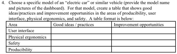 SOLVED: 4. Choose a specific model of anelectric car or similar vehicle ...