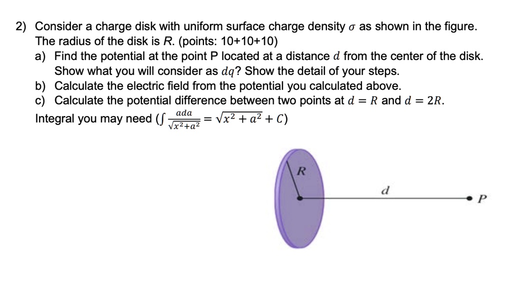 SOLVED: 2) Consider a charged disk with uniform surface charge density ...