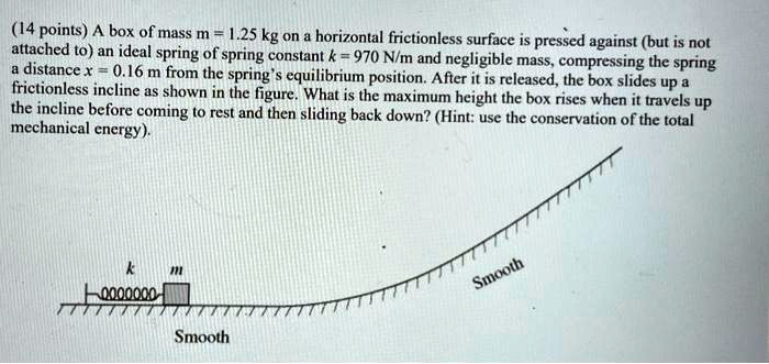 SOLVED: (14 , points) box of mass m 1.25 kg on a horizontal frictionless surface is pressed ...