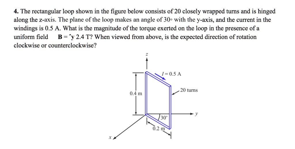SOLVED: The rectangular loop shown in the figure below consists of 20 closely wrapped turns and ...