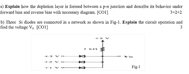 a) Explain how the depletion layer is formed between a p-n junction and ...