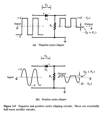 SOLVED: 1) Problem 3-1: Page 101 [2.5 points] A negative series clipper as in Figure 3-5 (a ...