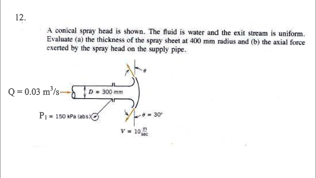 SOLVED: A conical spray head is shown. The fluid is water and the exit ...