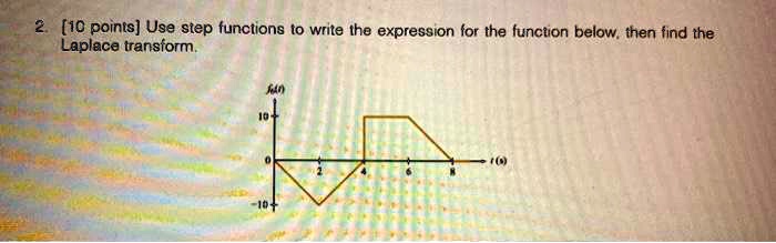 Solved Write Unit Step Function First