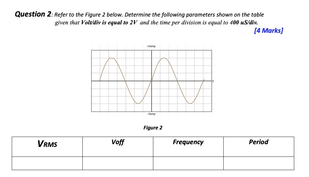SOLVED: Question 2: Refer to Figure 2 below. Determine the following ...