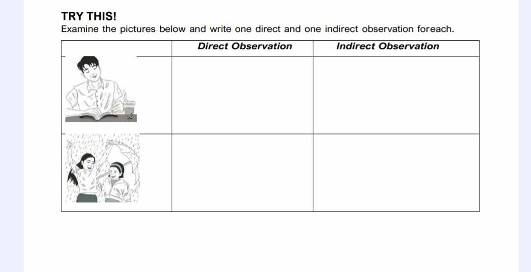TRY THIS! Examine the pictures below and write one direct and one ...