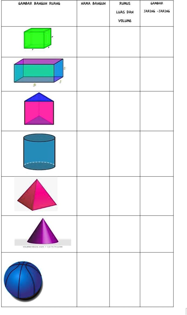 SOLVED: tolonggg plissssbangettttt GAMBAR BANGUN RUANG NAMA BANGUN ...