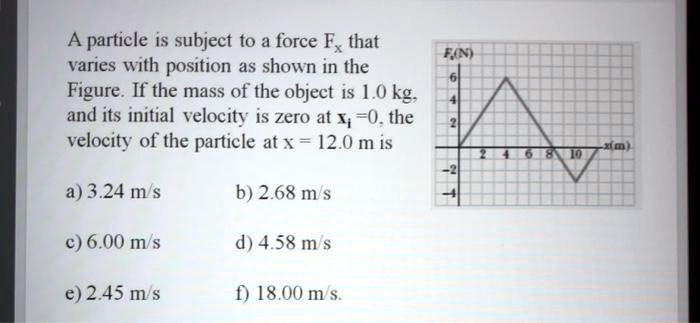 SOLVED: A particle is subject to a force Fx that varies with position as shown in the Figure. If ...