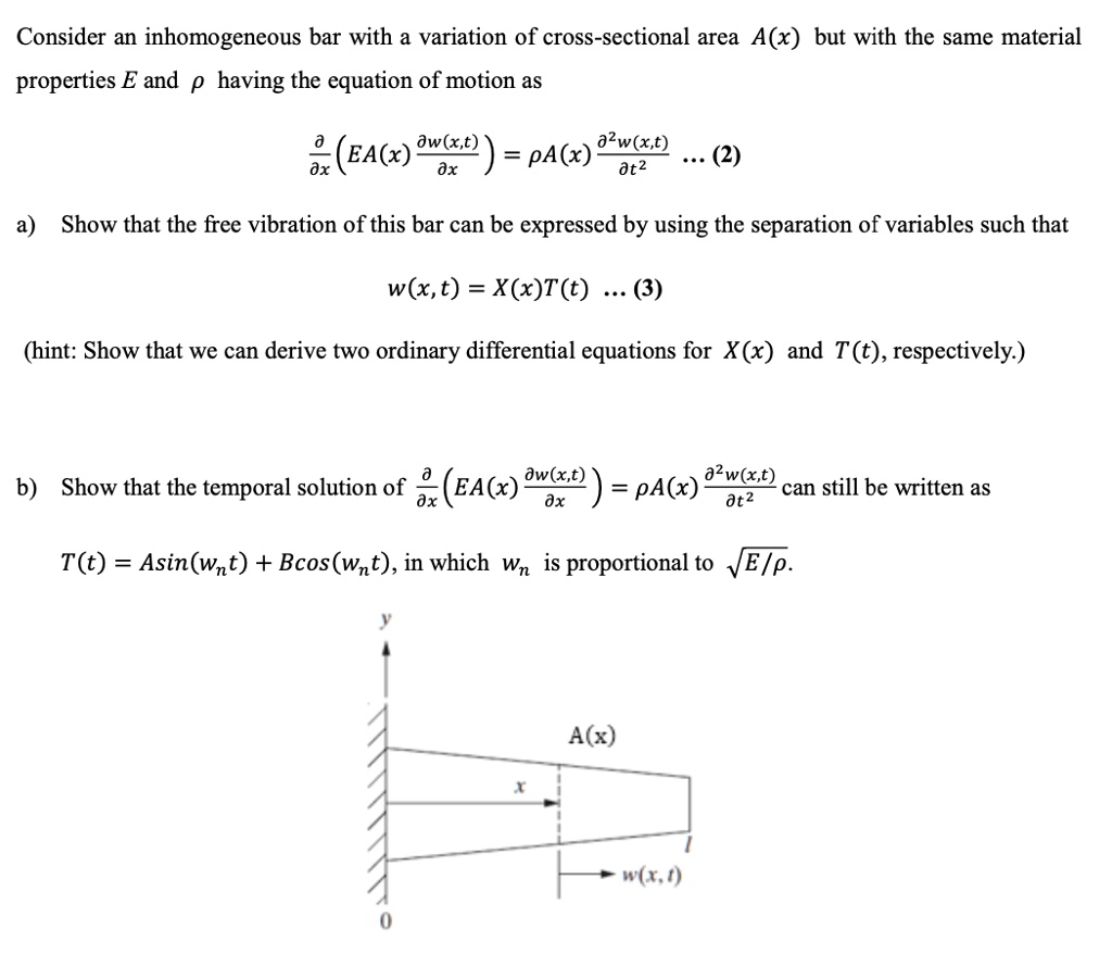 SOLVED: Consider an inhomogeneous bar with a variation of cross-sectional area A(x) but with the ...
