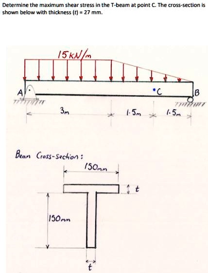 Determine the maximum shear stress in the T-beam at point C....
