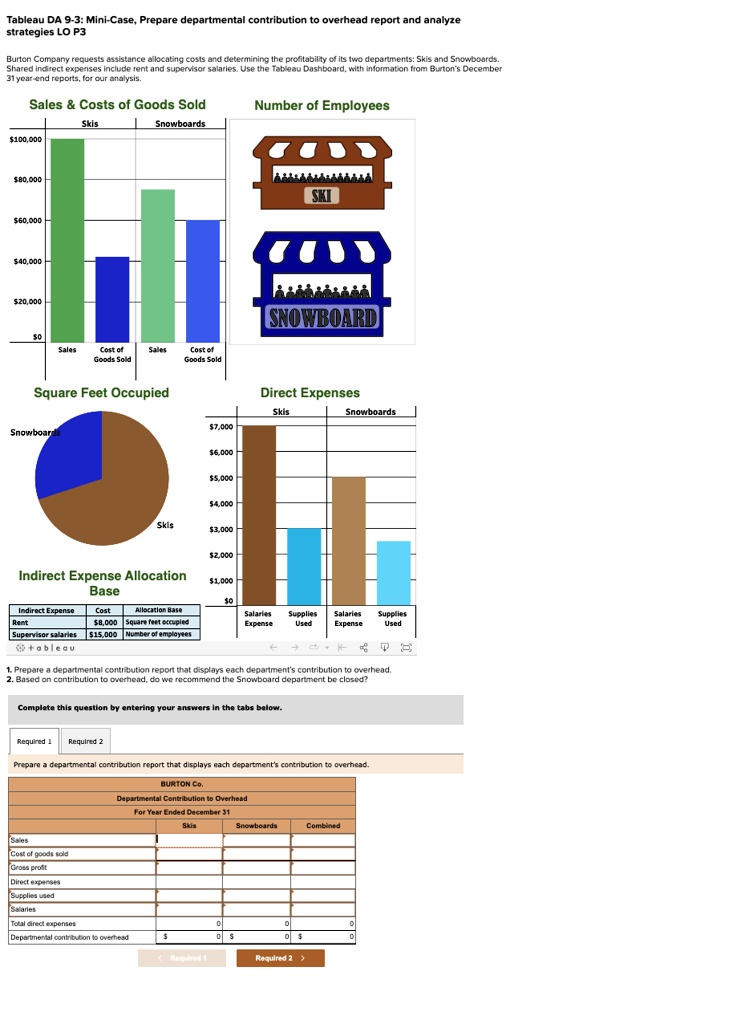 Tableau DA 9-3: Mini-Case, Prepare departmental contribution to ...