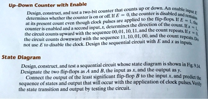up down counter with enable state diagram the state transition and ...