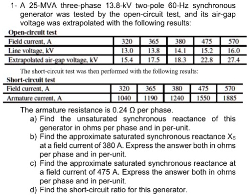 1 a 25 mva three phase 138 kv two pole 60 hz synchronous generator was ...