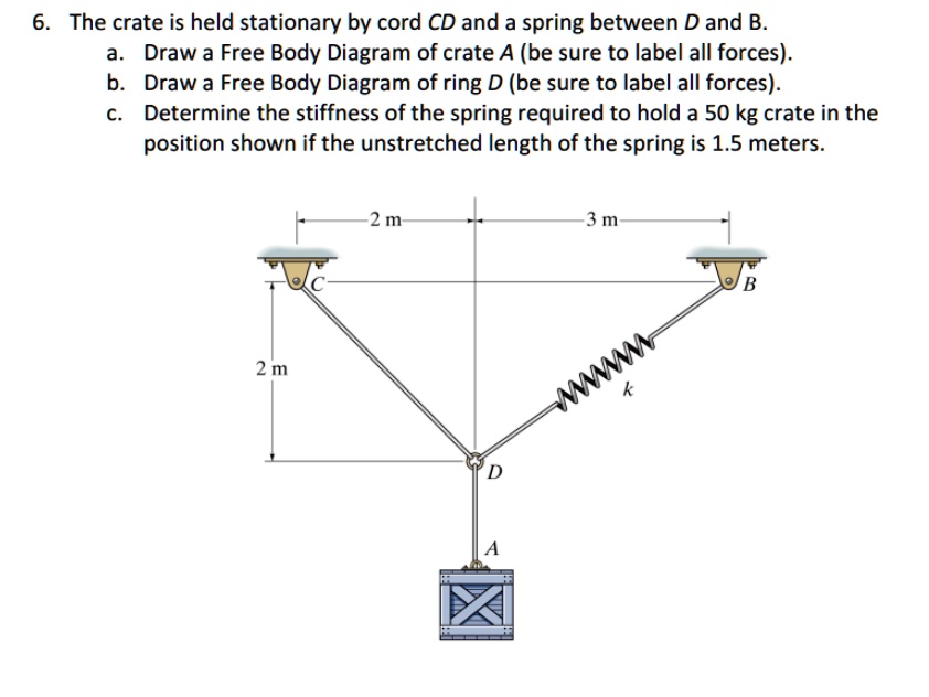 SOLVED: The crate is held stationary by cord CD and a spring between D ...