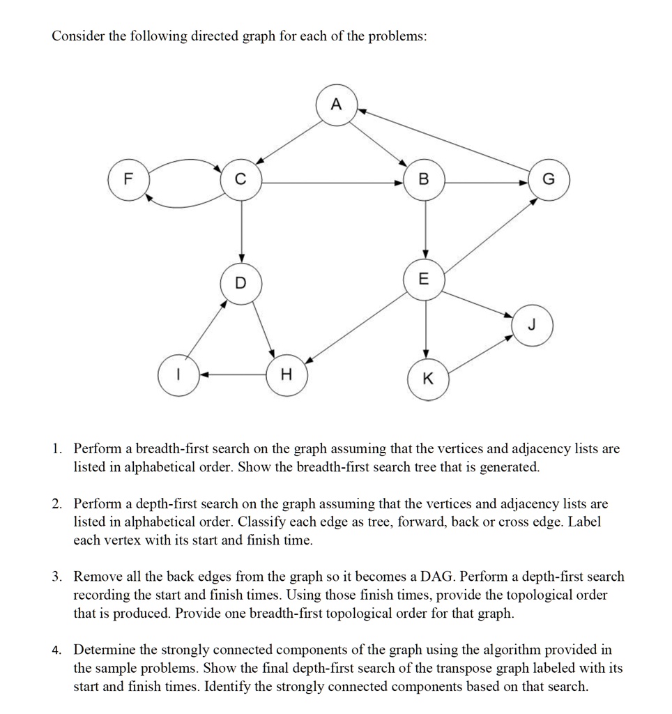 SOLVED: Consider the following directed graph for each of the problems ...