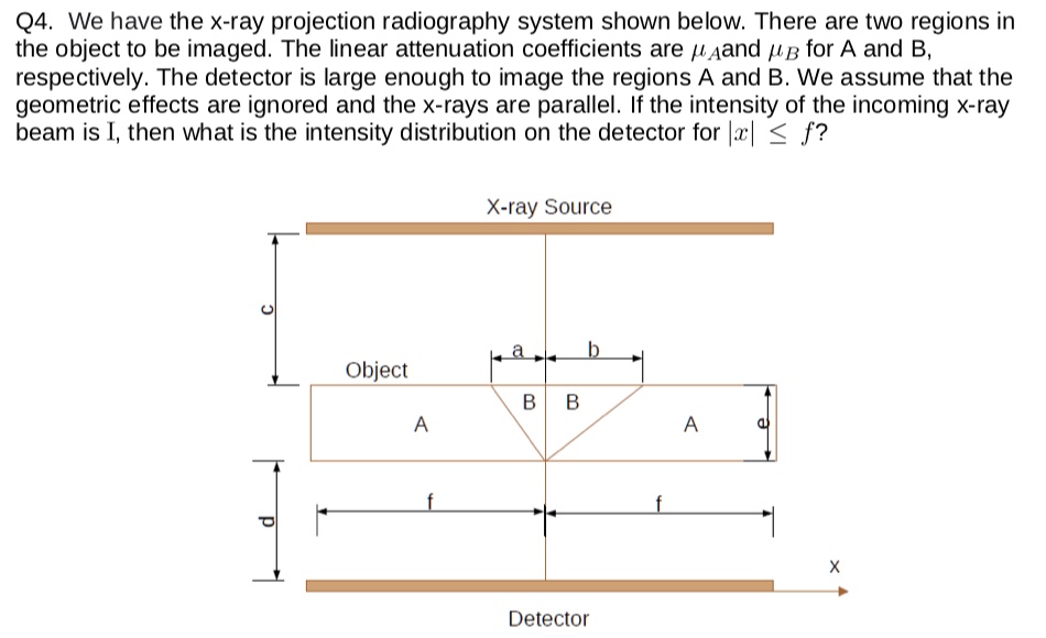 SOLVED: Q4, We have the X-ray projection radiography system shown below: There are two regions ...