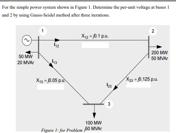 SOLVED: Determine the per unit voltage at buses 1 and 2 by using Gauss-Seidel method after three ...