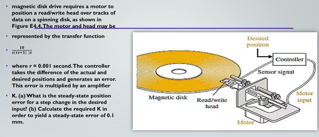 SOLVED: A magnetic disk drive requires a motor to position a read/write ...