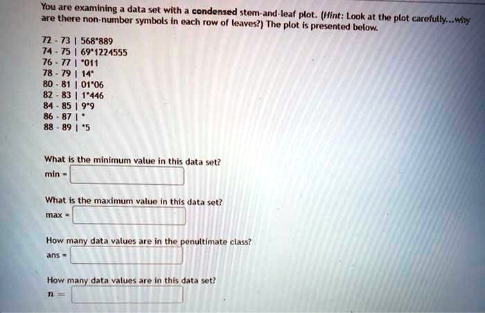 Solved You Are Examining A Data Set With Condensed Stem And Leaf Plots Are There Any Non