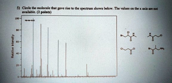 SOLVED: Circk thc moleculc that gave risc the spectrum shown below: The values On the % axis ane ...
