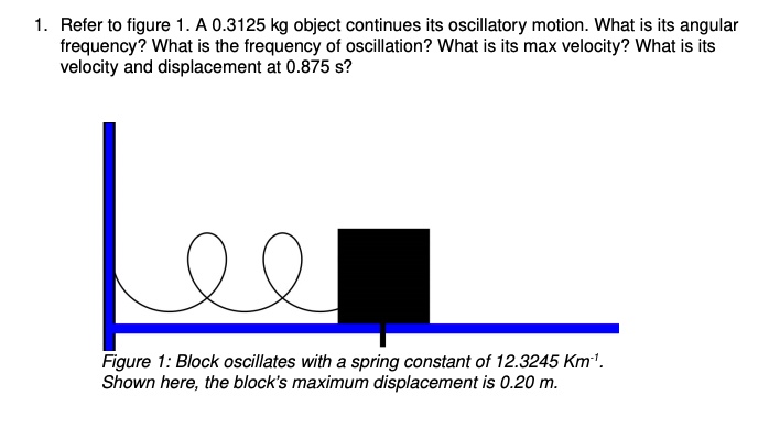SOLVED: Refer to figure 1. A 0.3125 kg object continues its oscillatory ...